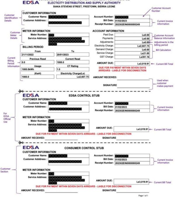 EDSA Announces Switch To the Integrated Management Systems - SwitSalone